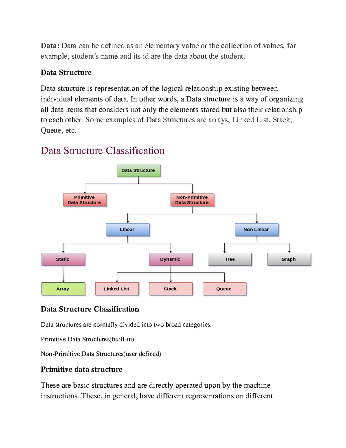UNIT-1 DSA Notes: Understanding Data Structures and Algorithms - Studocu