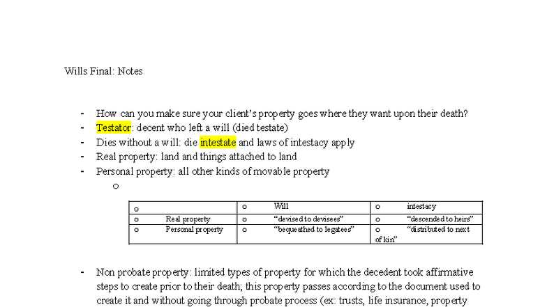 Wills Final Exam Notes: Understanding Property Distribution After Death ...