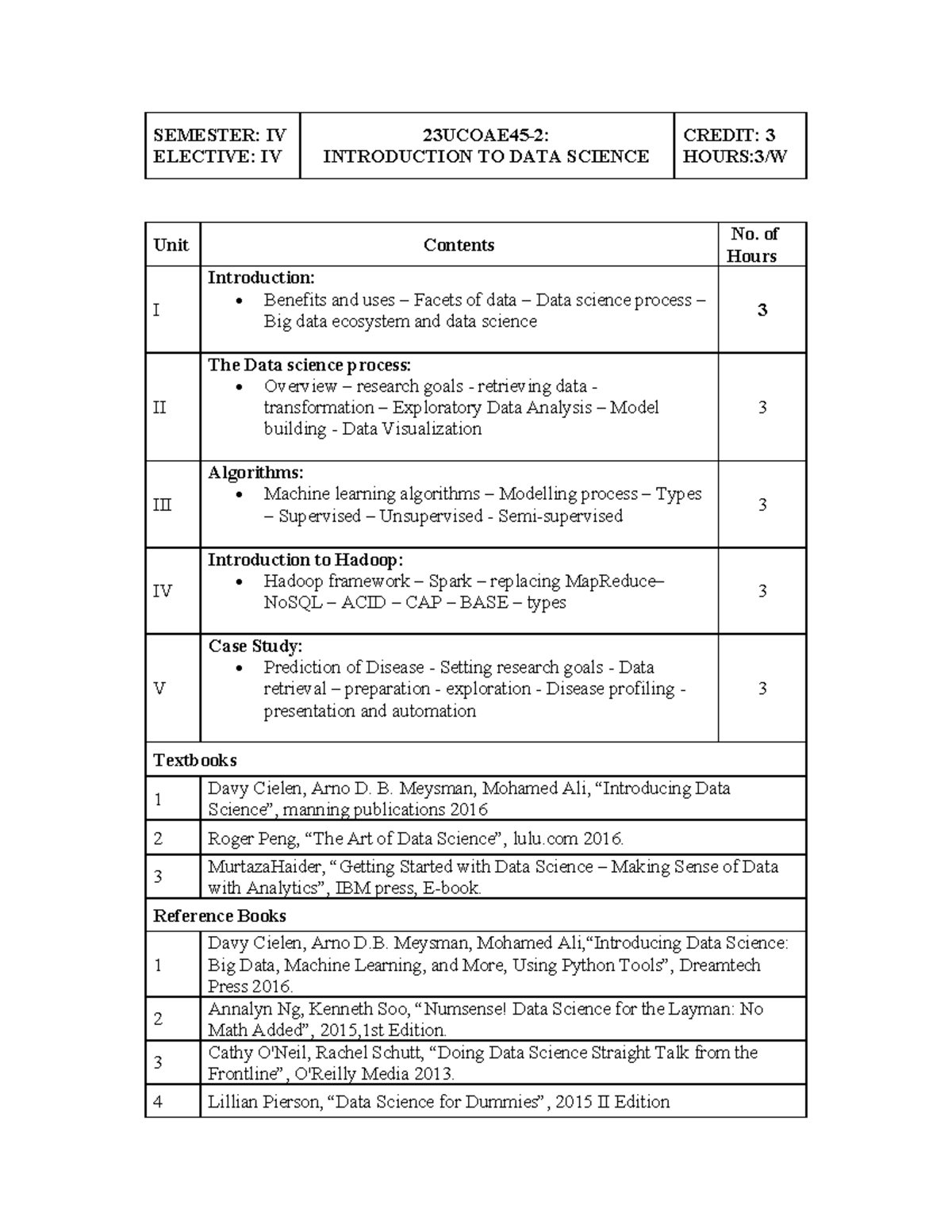 Data Science Introduction: Concepts & Case Study (SEM IV EL IV) - Studocu