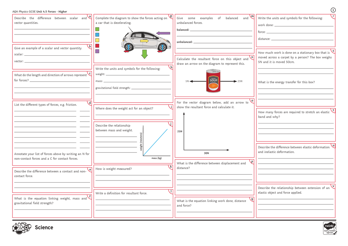 AQA Physics GCSE Unit 5 Forces Higher Revision Notes - Studocu