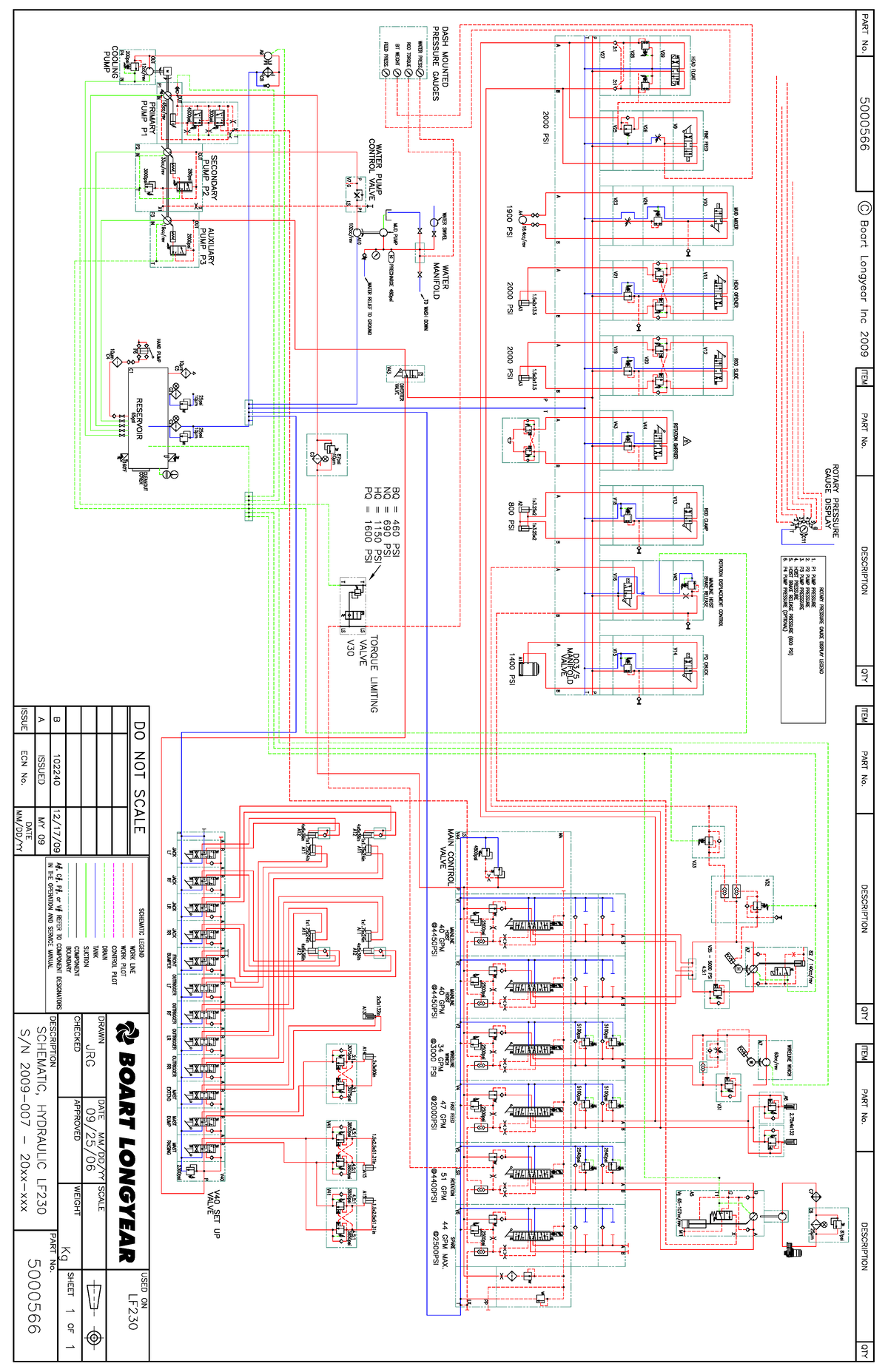 Hydraulic Schematic for LF230 - Boart Longyear Inc. 2009 - Studocu
