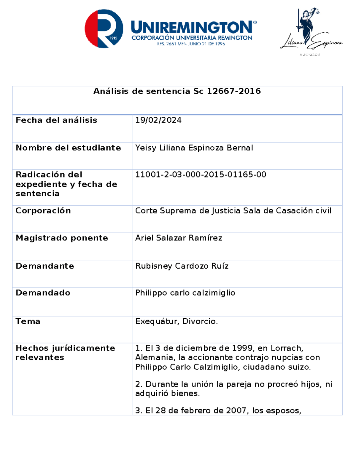 Análisis DE Sentencia SC 12667-2016 - Análisis de sentencia Sc 12667 ...