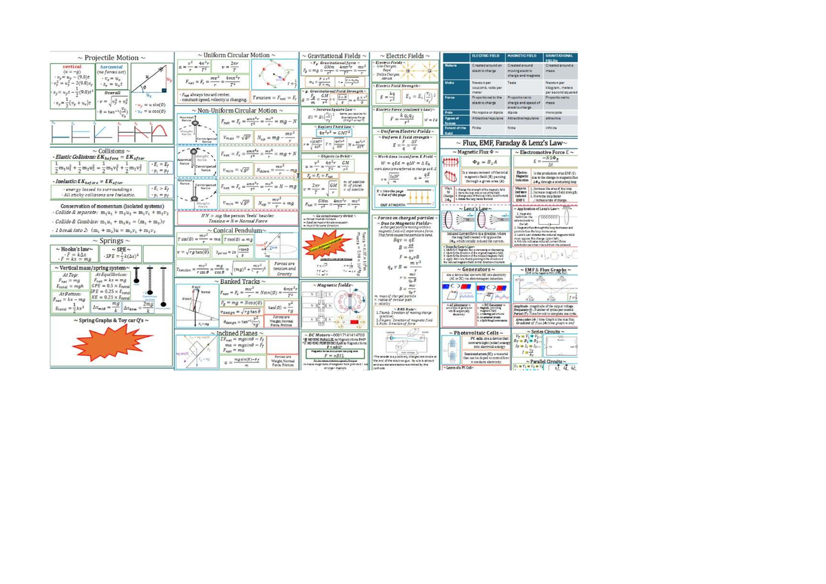 Physics Concepts: Projectile Motion, Circular Motion, and Fields (Doc2 ...