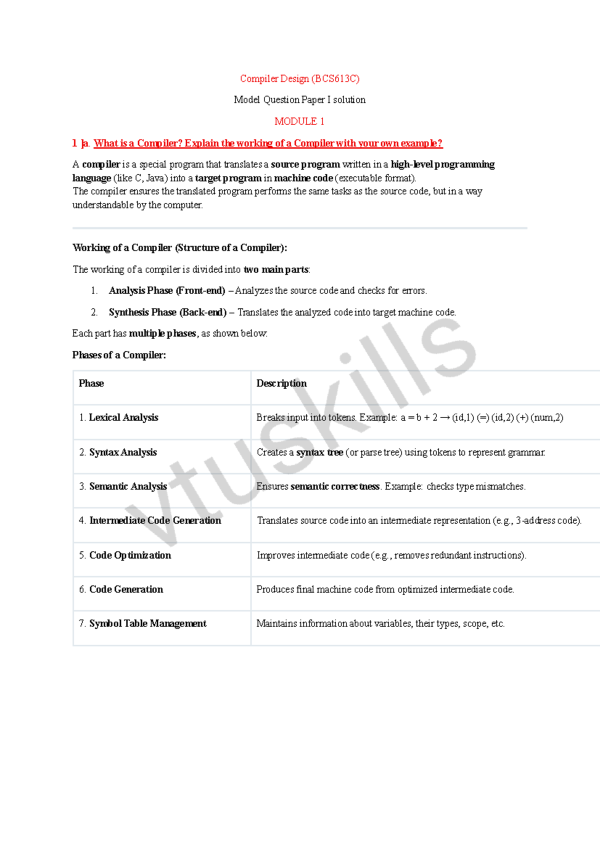 Compiler Design (BCS613C) Model Question Paper I Solutions - Studocu