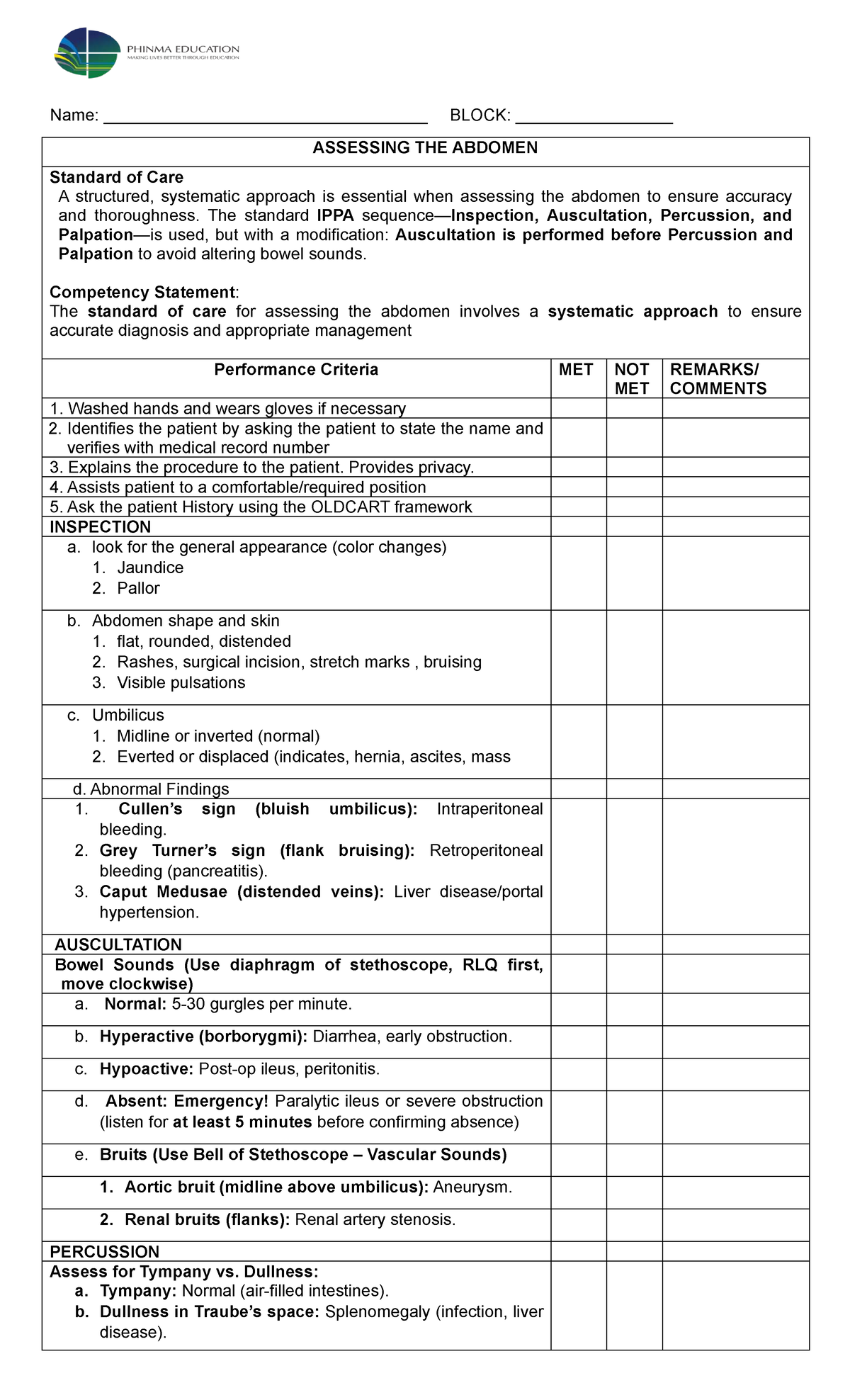HA Abdomen - rubrics for assessment - Name: ___________________________________ BLOCK: - Studocu