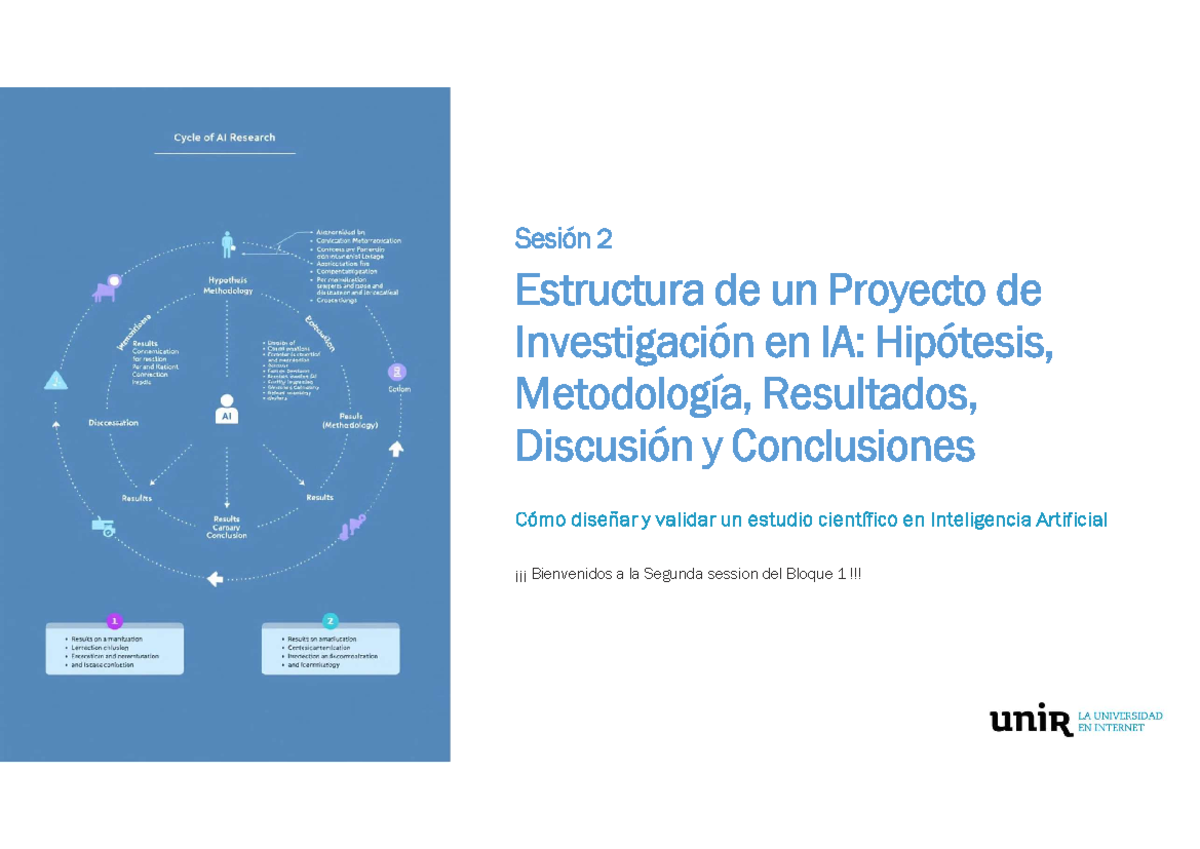 Sesión 2: Estructura de un Proyecto de Investigación en IA - Hipótesis ...
