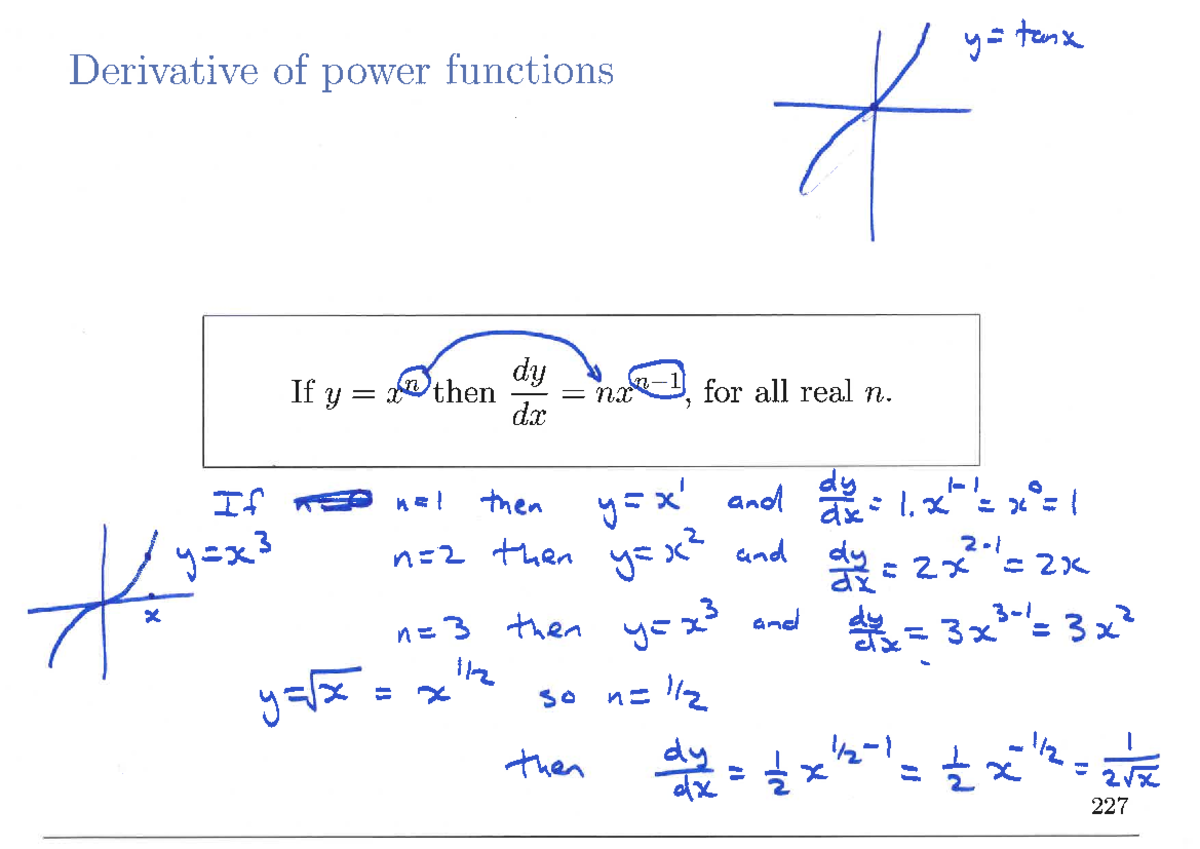 Calculus Derivatives: Power, Product, and Chain Rules (MATH 101) - Studocu