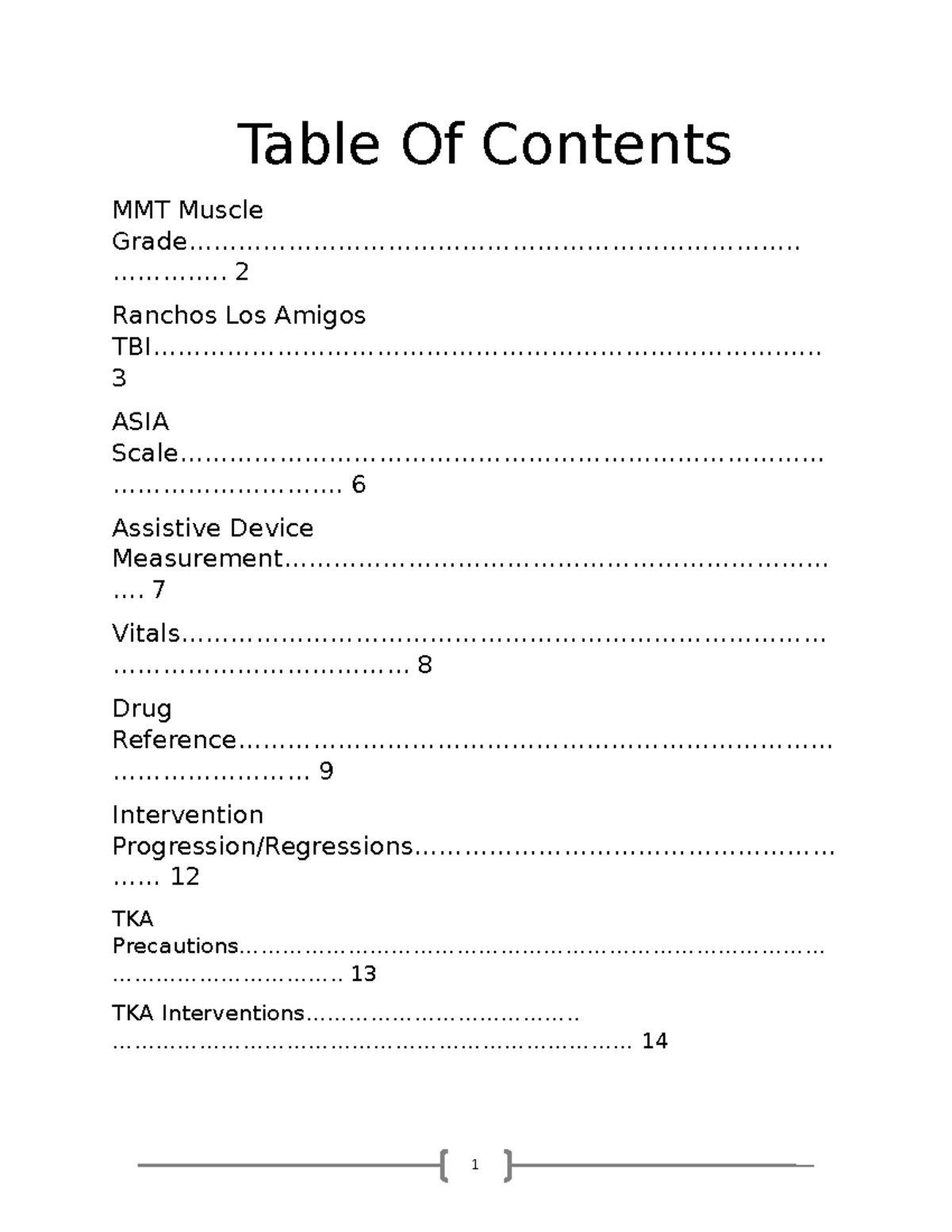 Clinical Reference Binder for TBI, ASIA, and TKA Management - Studocu