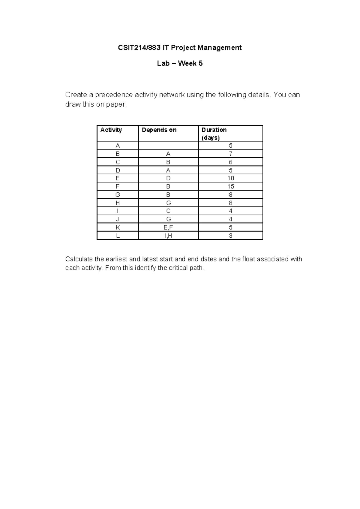 LAB - Project Management notes - CSIT214 - CSIT214/883 IT Project ...