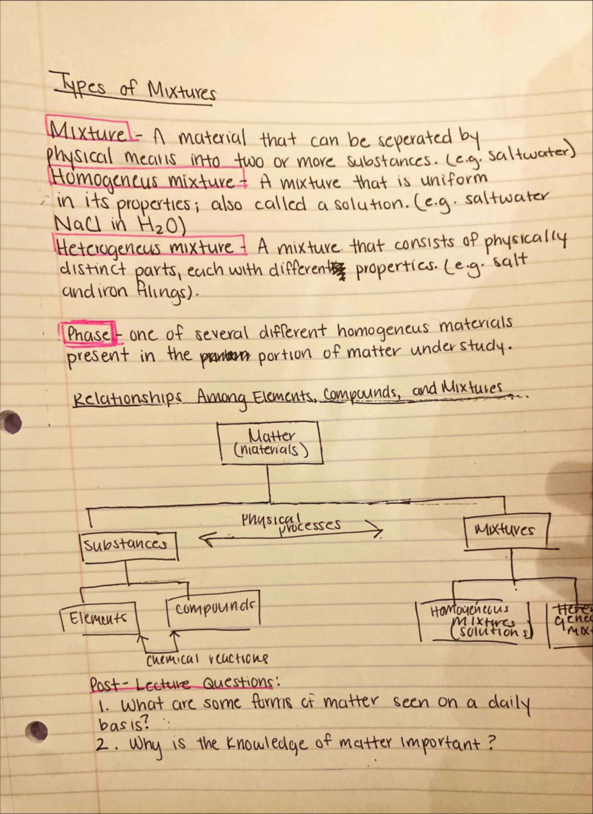 Chapter 1 Lecture Notes: Understanding Mixtures and Matter (CHEM 101 ...