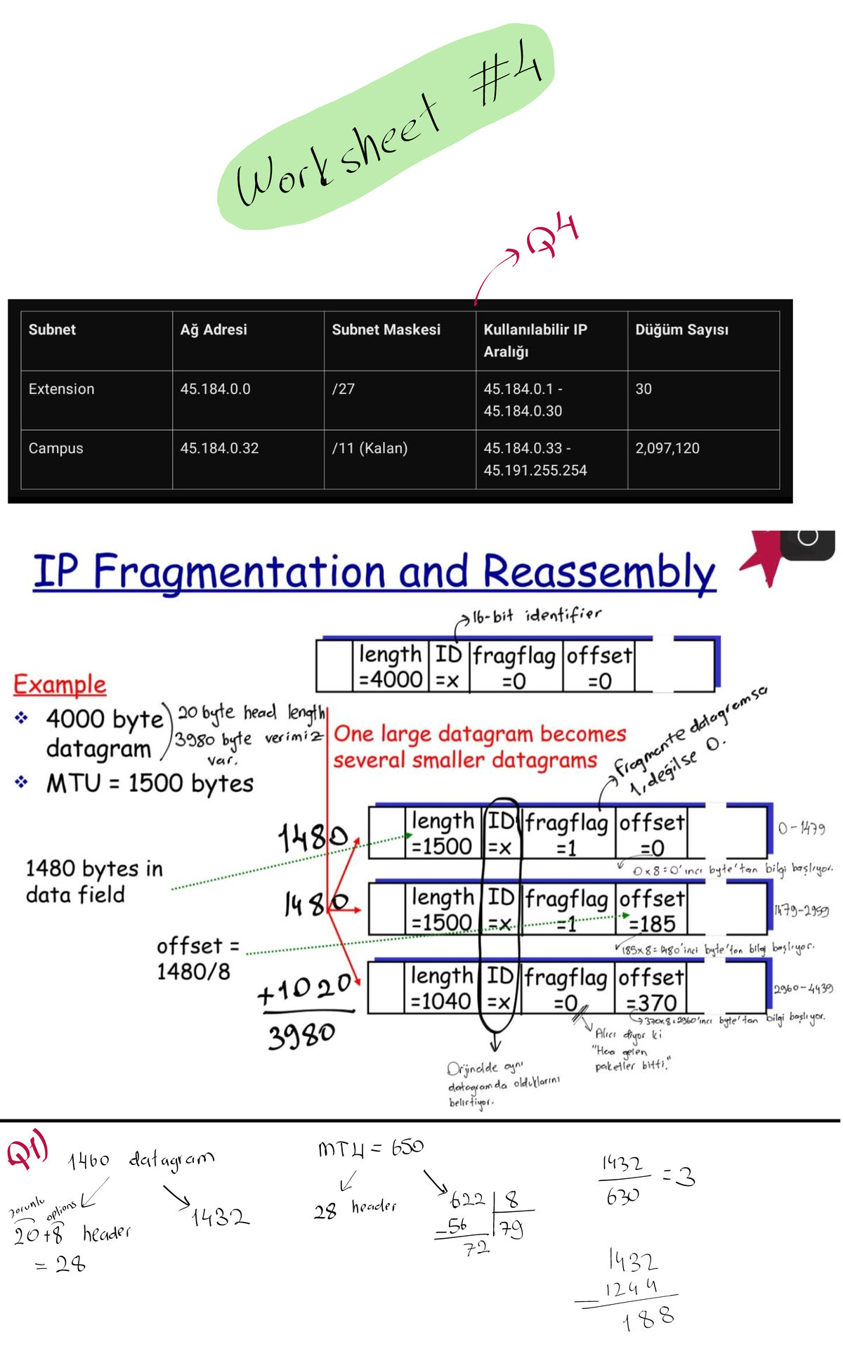 CENG-393 Worksheet #4: Datagram Fragmentation & IP Addressing - Studocu