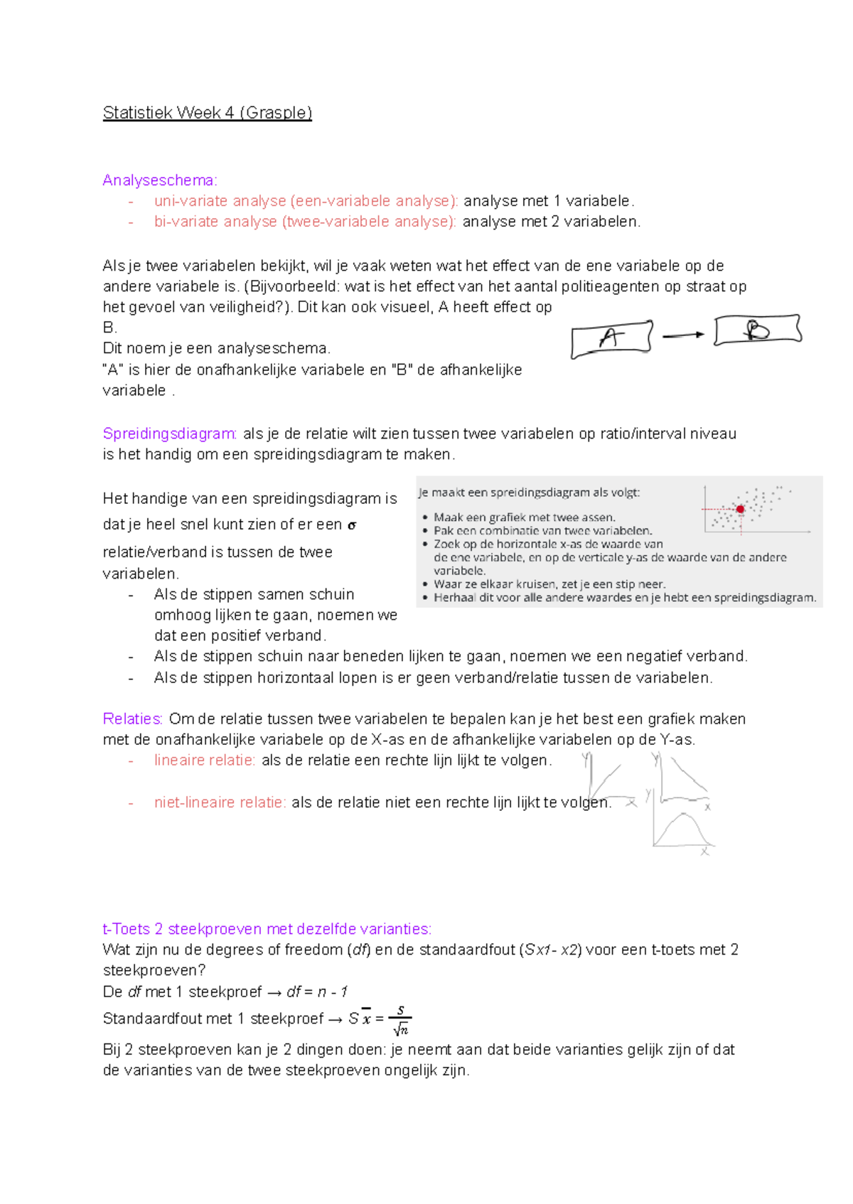 Statistiek week 4 & 5 - gebaseerd op grasple (oefensite) - Statistiek ...