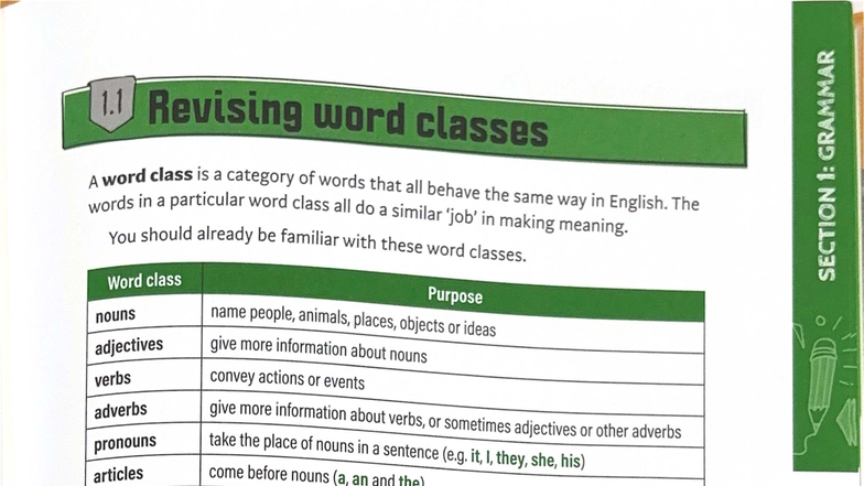 Revising Word Classes: Grammar Overview for Junior English Skills 8 ...