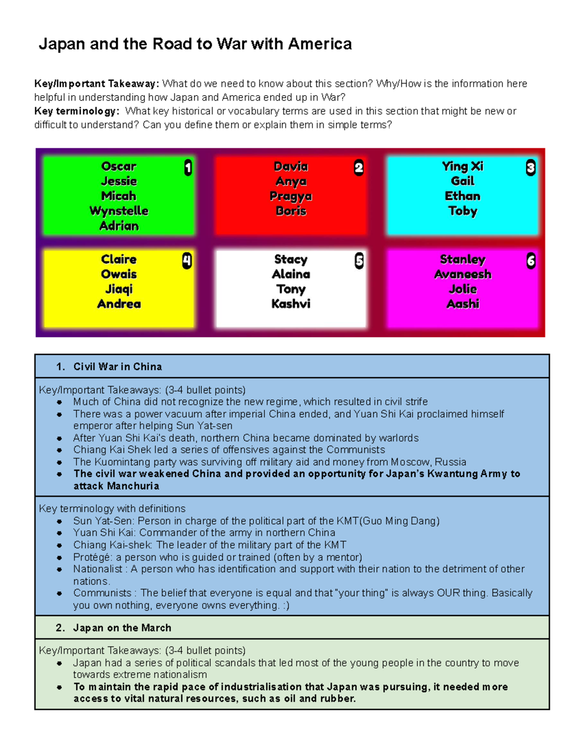 Y9C Japan and the Road to War with America: Key Historical Takeaways ...