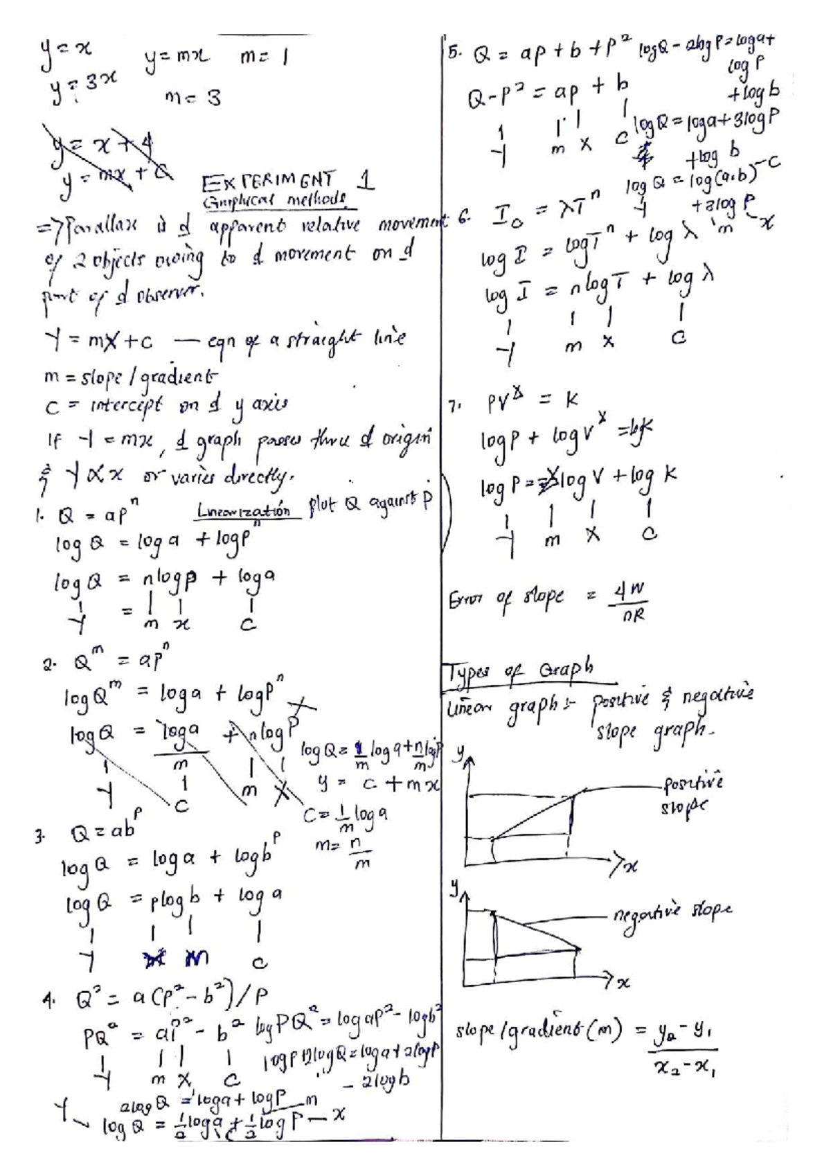 PHY107 Complete Notes on Experiments and Graphical Methods - Studocu