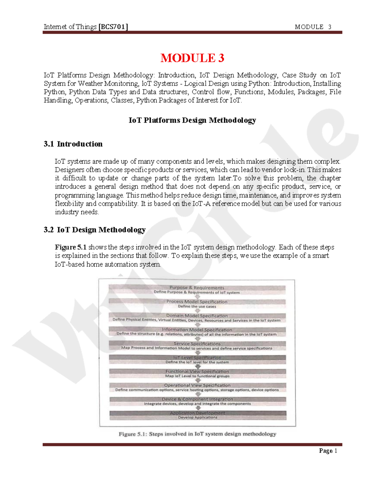 BCS701 Module 3: IoT Platforms Design Methodology & Case Study - Studocu