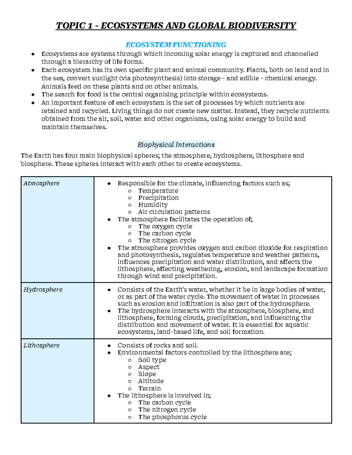 Geography Topic 1: Ecosystems & Global Biodiversity Notes - Studocu