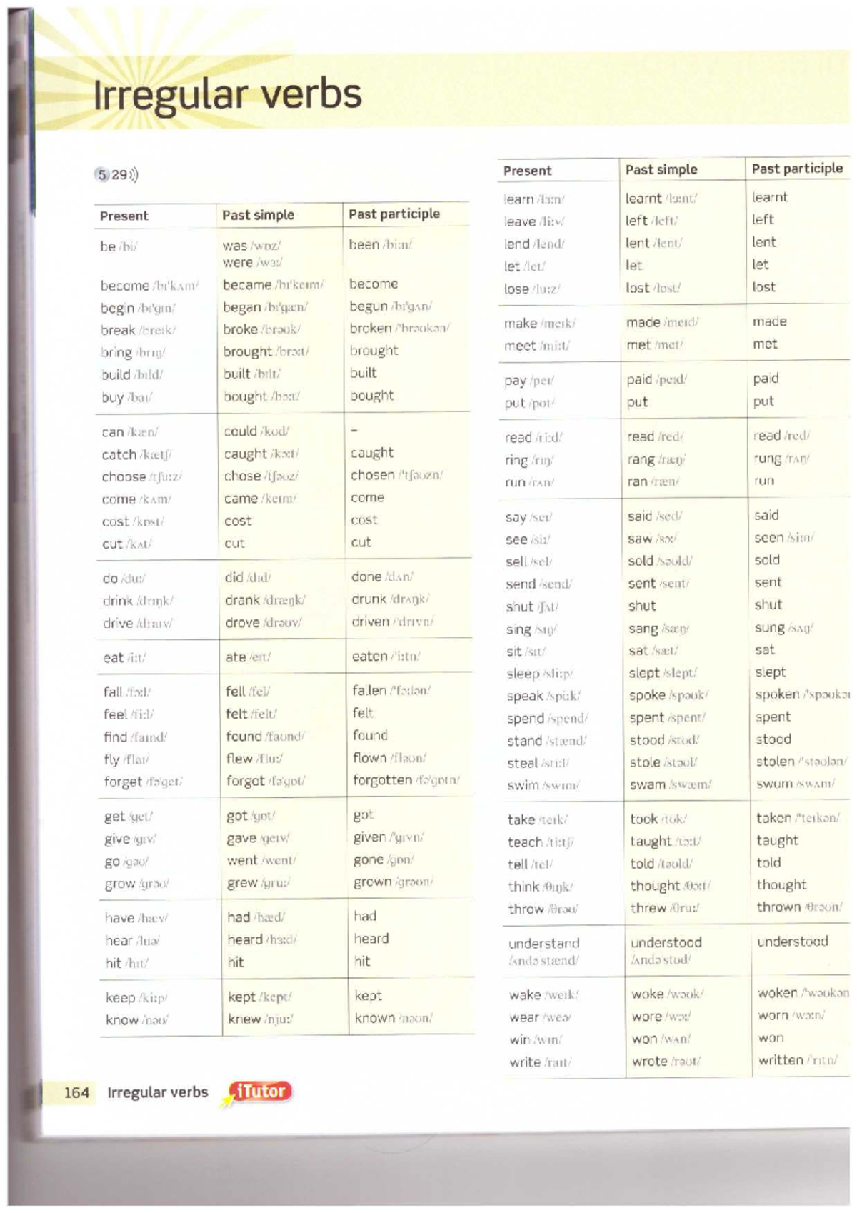 Irregular Verbs List: Present, Past Simple & Participle (iTutor) - Studocu