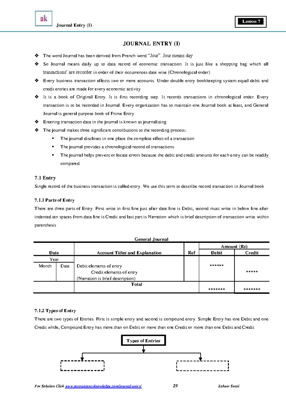 Lesson 3: Types of Accounts - Principles of Accounting (ACC101) - Studocu