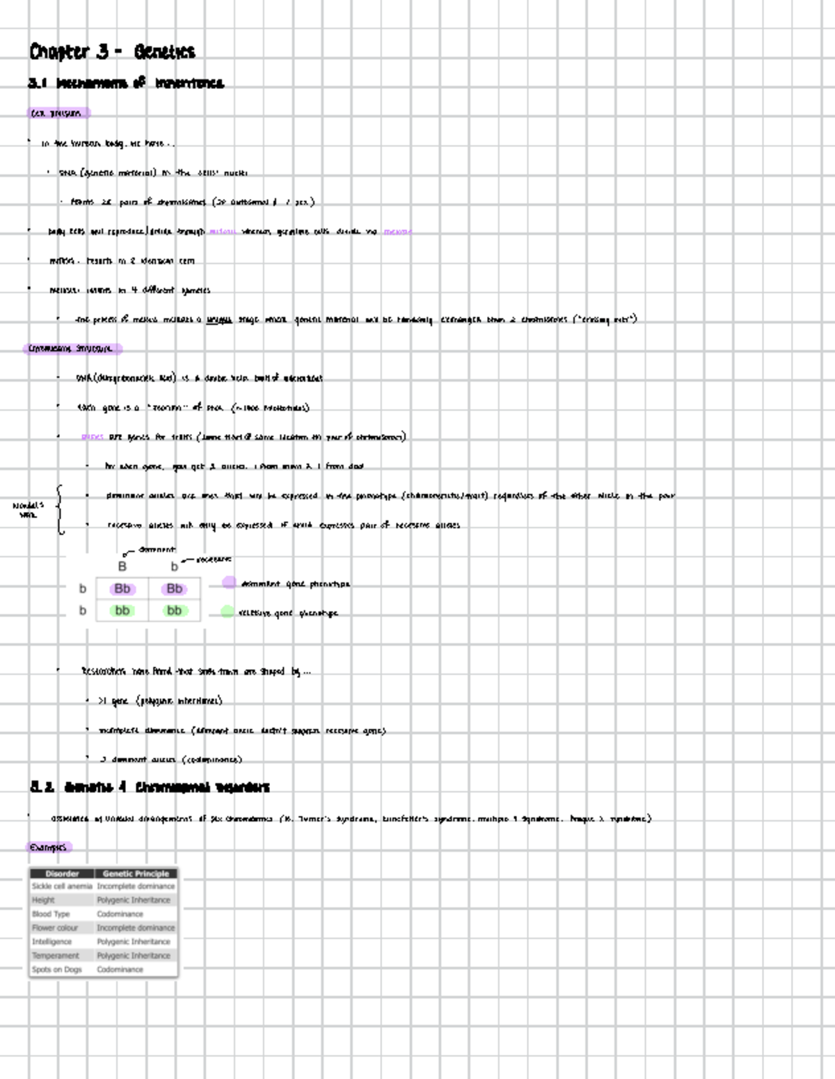 PSY2105 Chapter 3 Notes - Chapter 3 - Genetics 3. I Mechanisms of ...