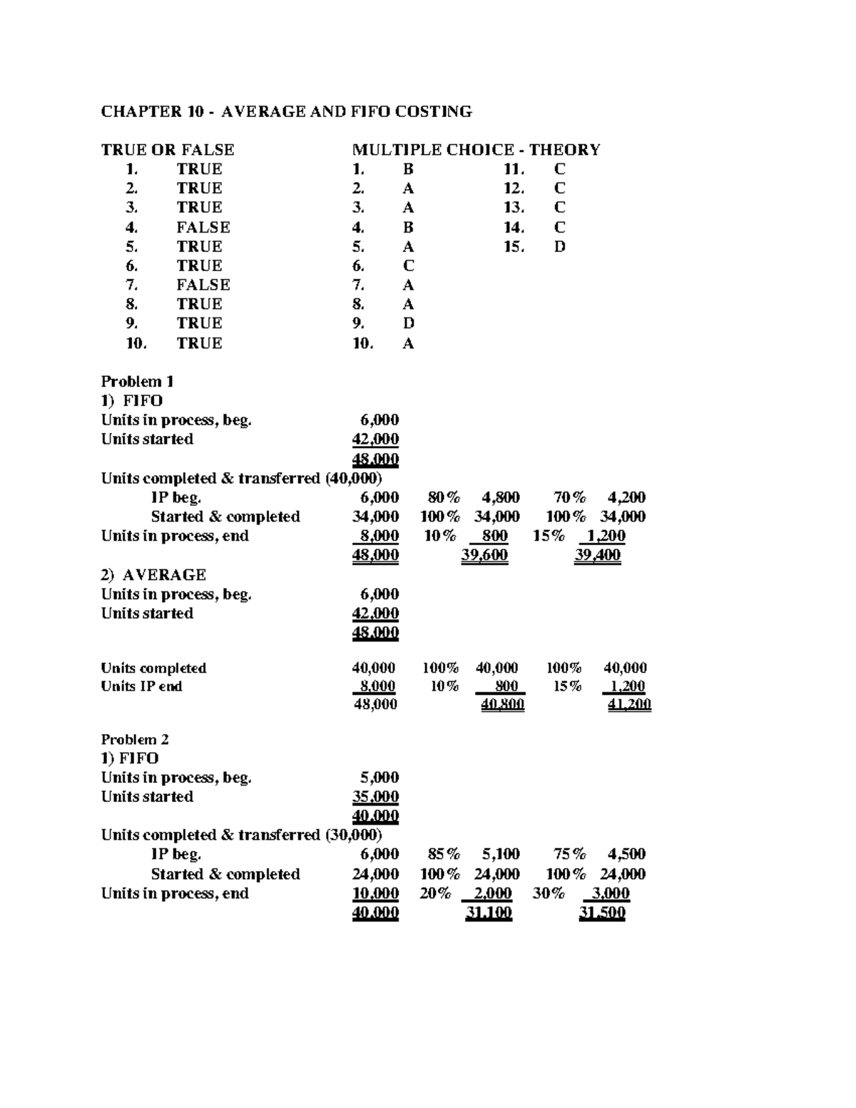 Chapter 10: Average and FIFO Costing Analysis - Studocu