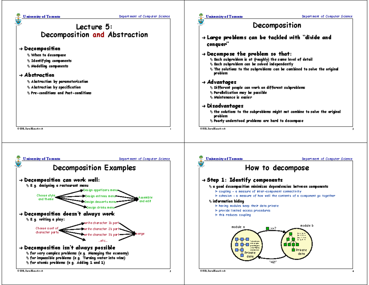 Decomposition Computer Science