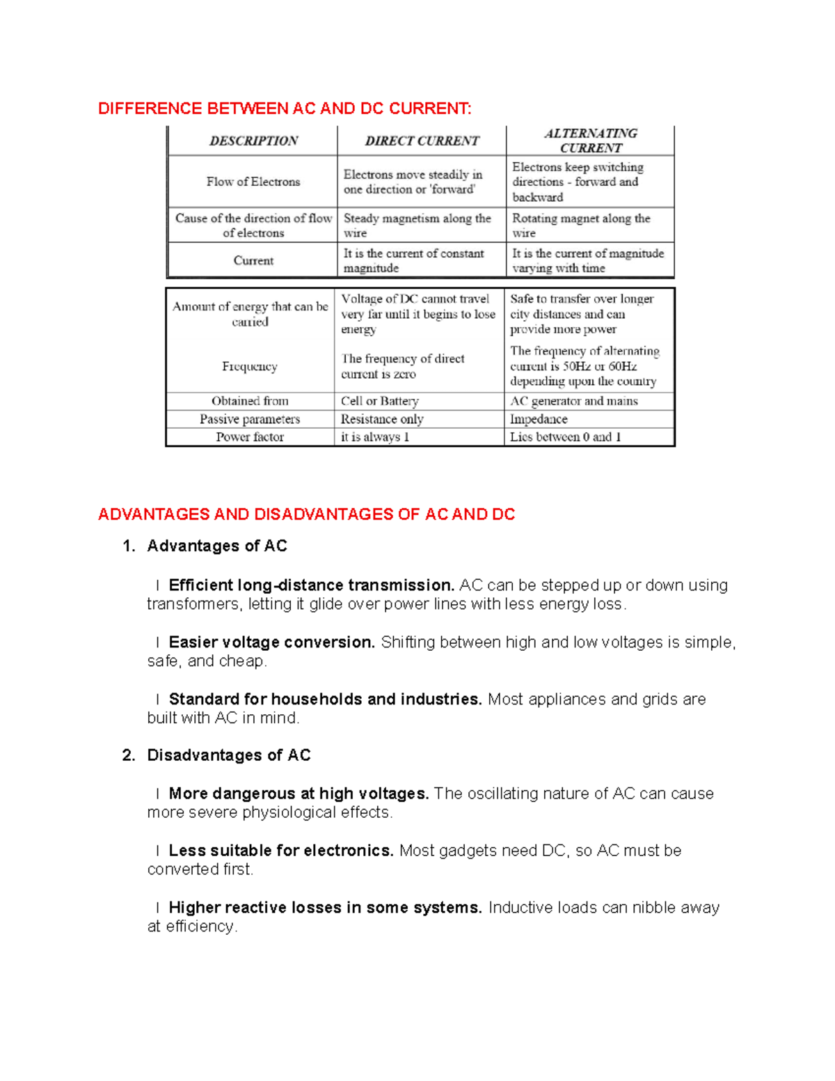 AC vs DC Current: Advantages, Disadvantages, and Waveforms Analysis ...