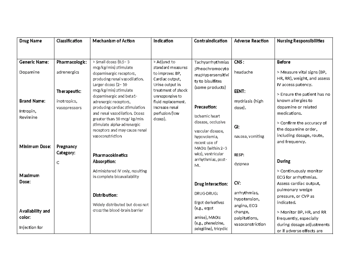 Goserelin (Drug Study) - Classification, Mechanism, Indications ...