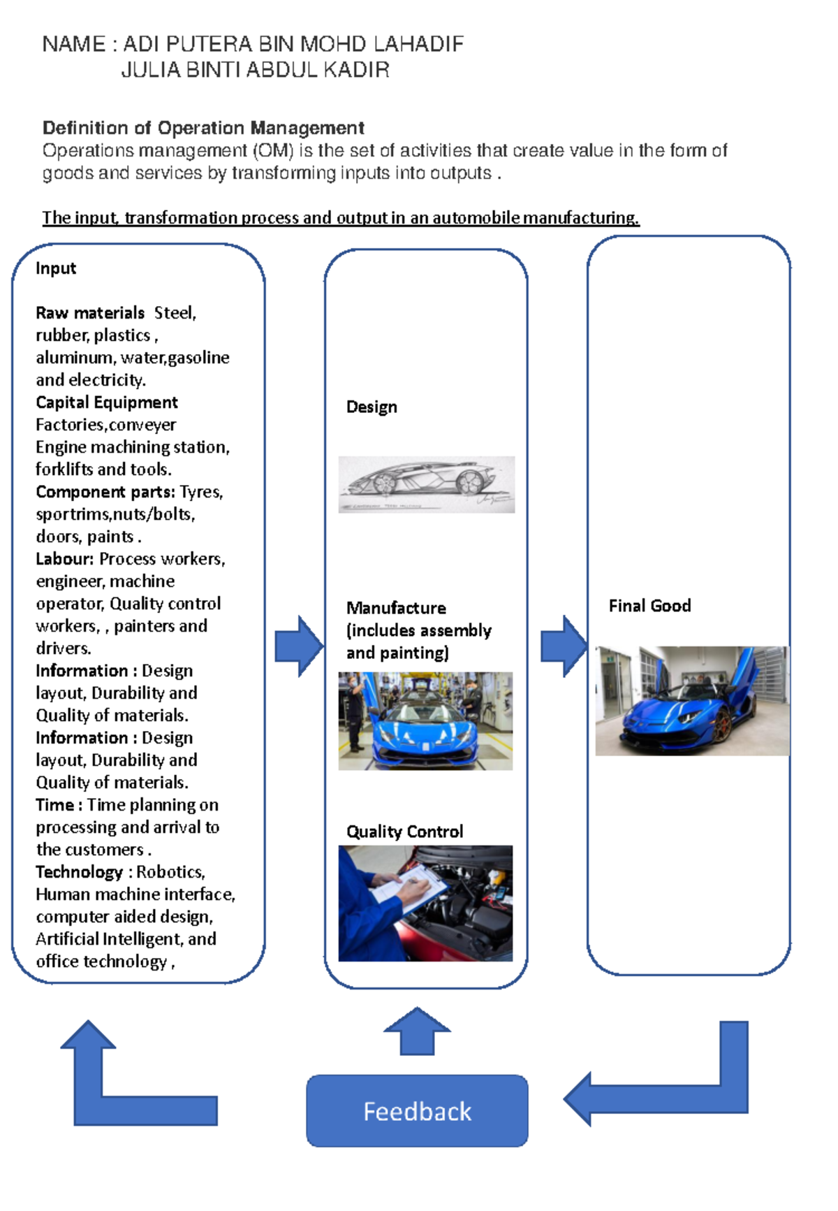 Week 2 task opm - ammend - OPM TASK WEEK 2 - NAME : ADI PUTERA BIN MOHD LAHADIF JULIA BINTI ...