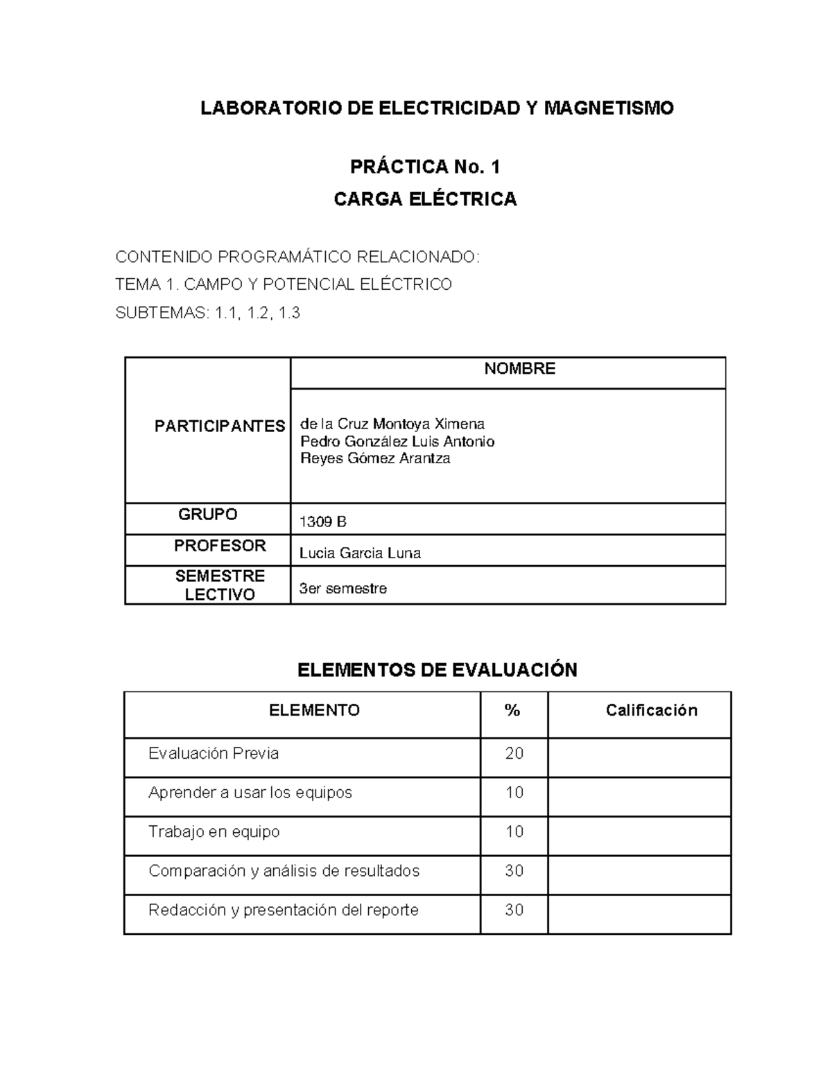 Práctica 1: Carga Eléctrica en el Laboratorio de Electricidad y Magnetismo - Studocu