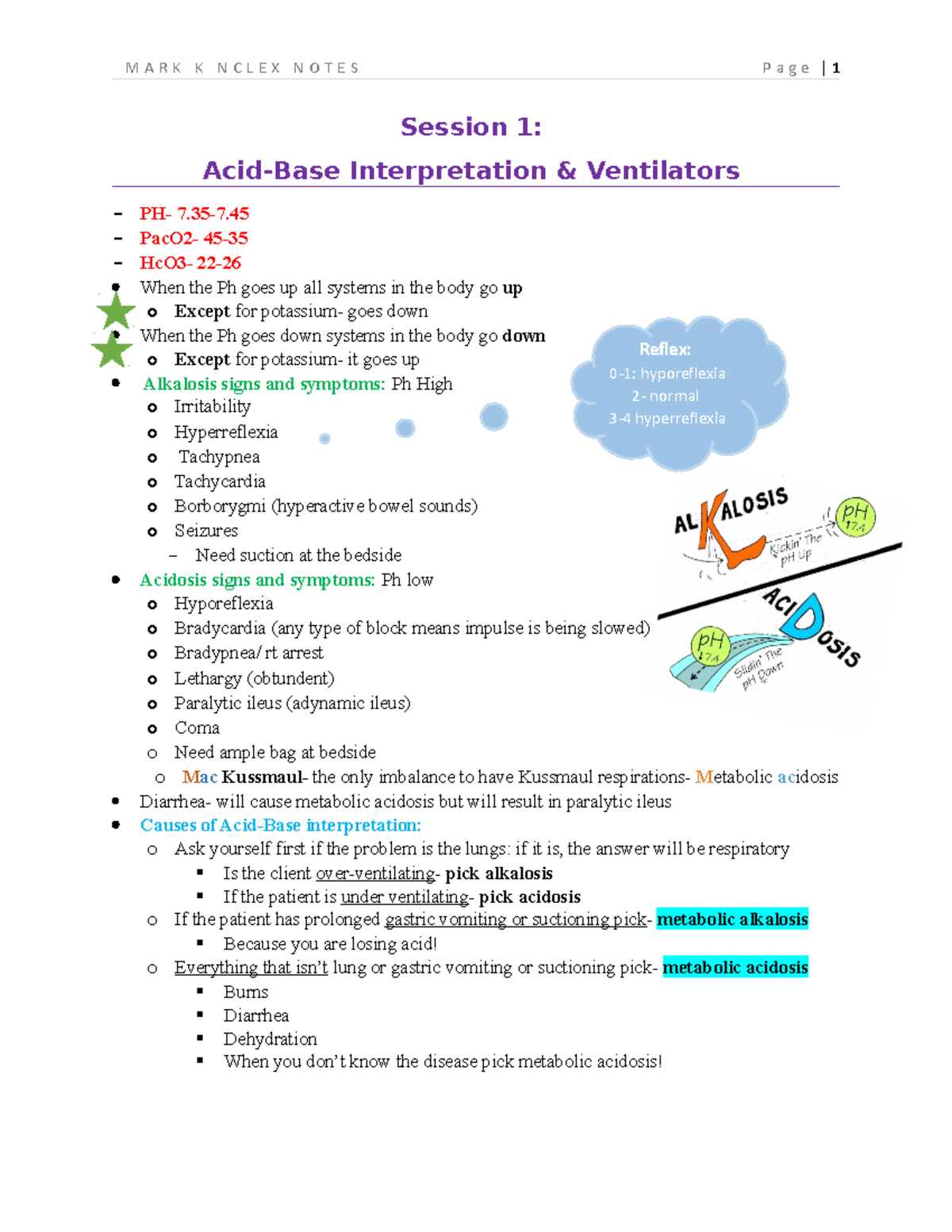 Mark K lecture notes - Session 1: Acid-Base Interpretation ...