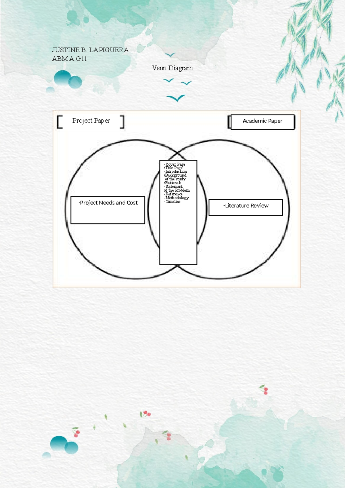 Week 7: ABM Strand - Bachelor of elementary education - JUSTINE B ...