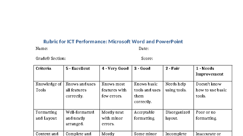 ICT Performance Rubric: Microsoft Word & PowerPoint Evaluation - Studocu