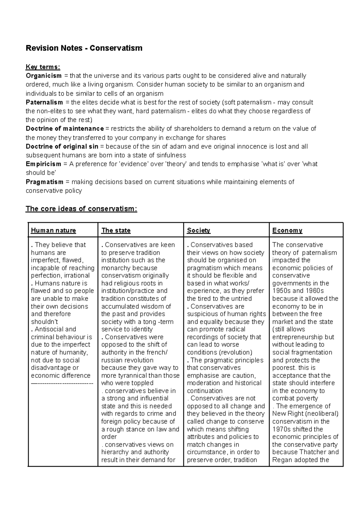Conservatism notes - Revision Notes - Conservatism Key terms ...