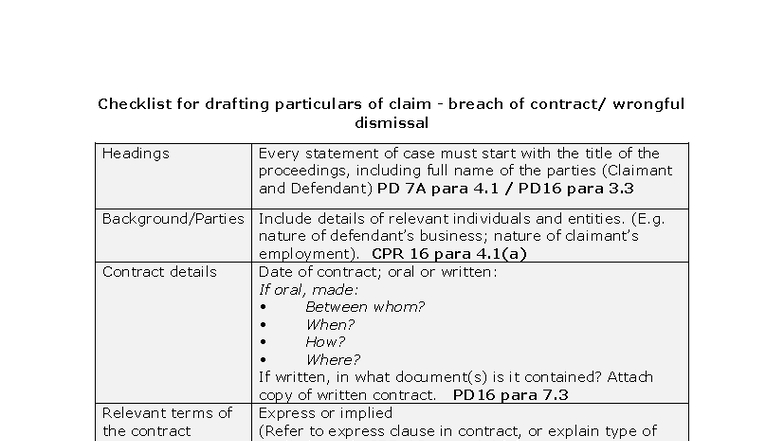 Checklist for Drafting Particulars of Claim (Breach of Contract) - Studocu