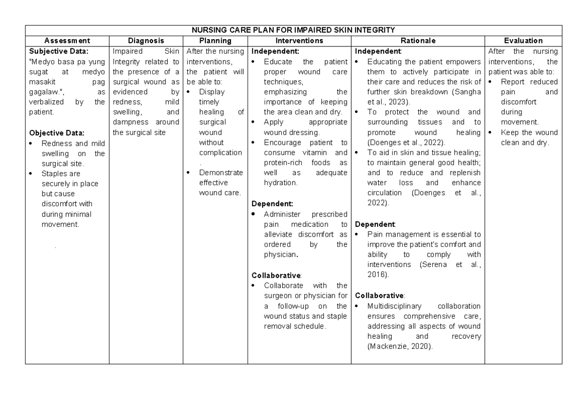 Clinical Handover/Endorsement Lecturette Essentials - Studocu