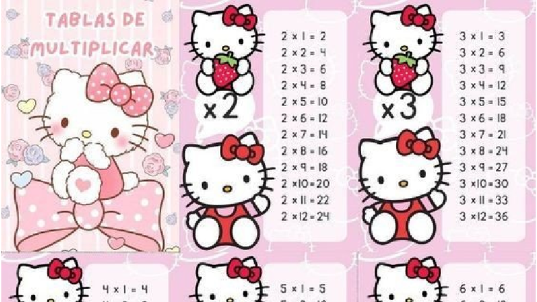 TABLAS DE MULTIPLICAR 2x2, 3x3, 4x4, 5x5, 6x6 - 20251206 - Studocu