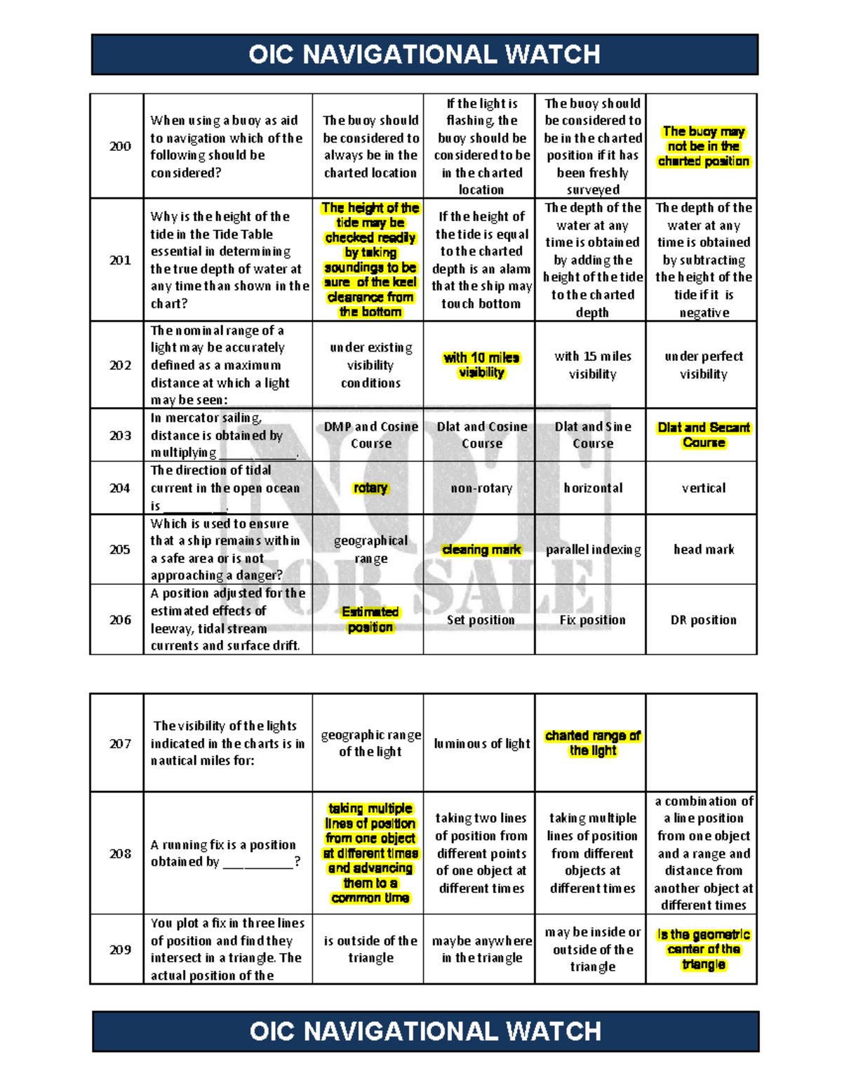 OIC NAVIGATIONAL WATCH Study Guide: Key Concepts and Regulations - Studocu