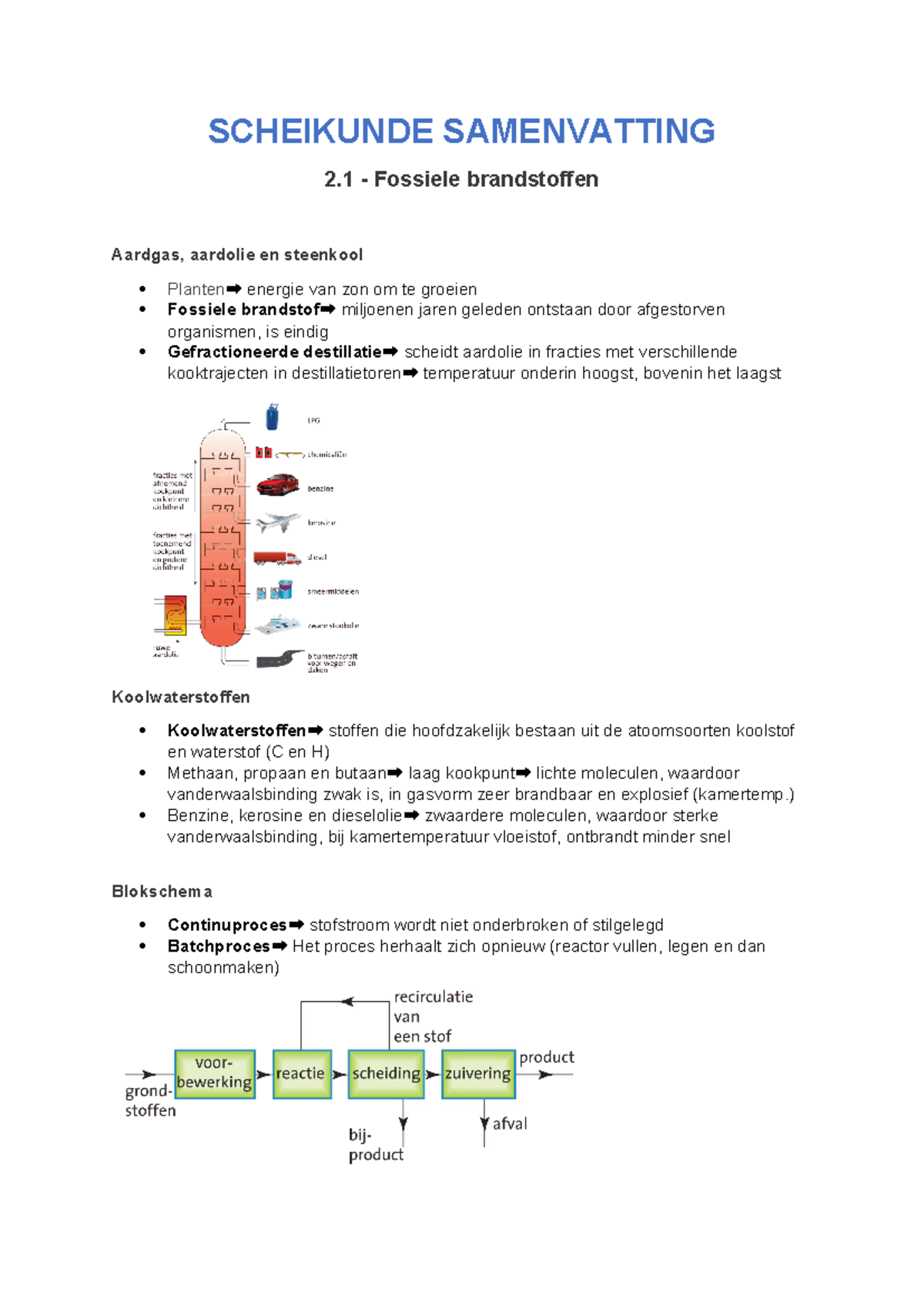Scheikunde Samenvatting 4VWO - Hoofdstuk 2: Brandstoffen en Structuren ...