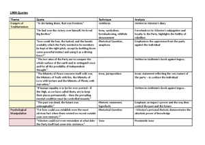 Romeo and Juliet ( Baz Luhrmann) Film Analysis - Romeo and Juliet ( Baz Luhrmann) Film Analysis ...