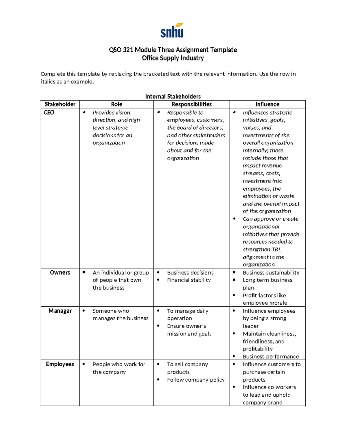 3-3 Assignment - Stakeholder Roles and Responsibilities - QSO 321 Module Three Assignment ...