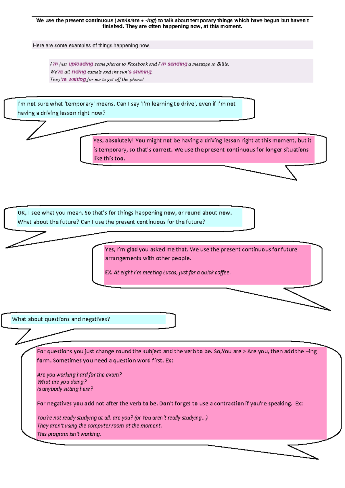 Present Continuous: Understanding Temporary Actions and Future Use ...