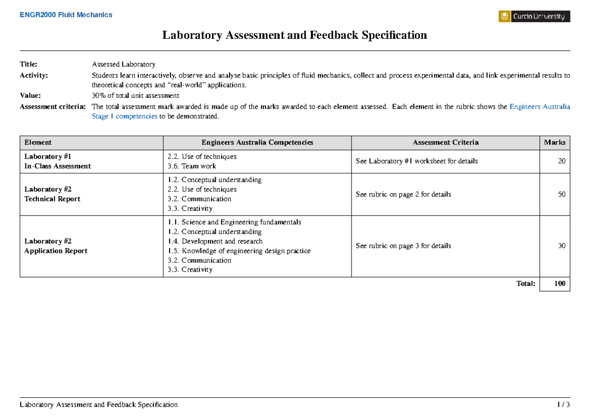 ENGR2000 Fluid Mechanics Lab Assessment & Feedback Guide - Studocu