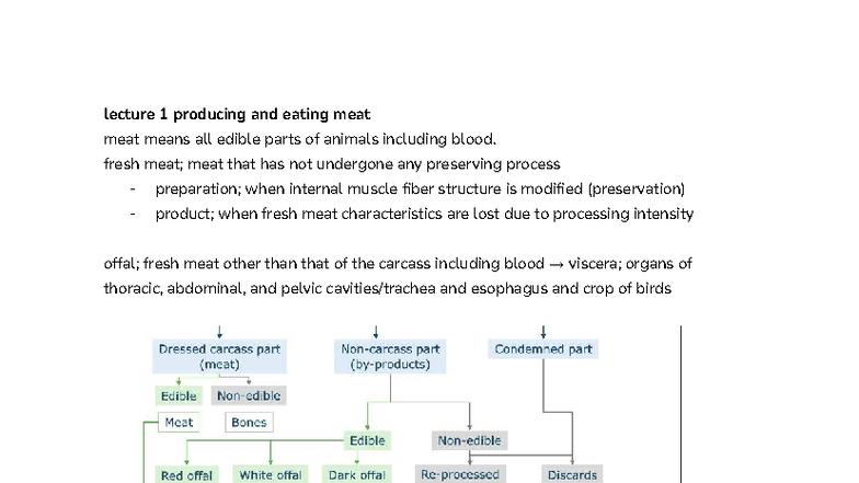 Meat science - lecture 1 producing and eating meat meat means all ...
