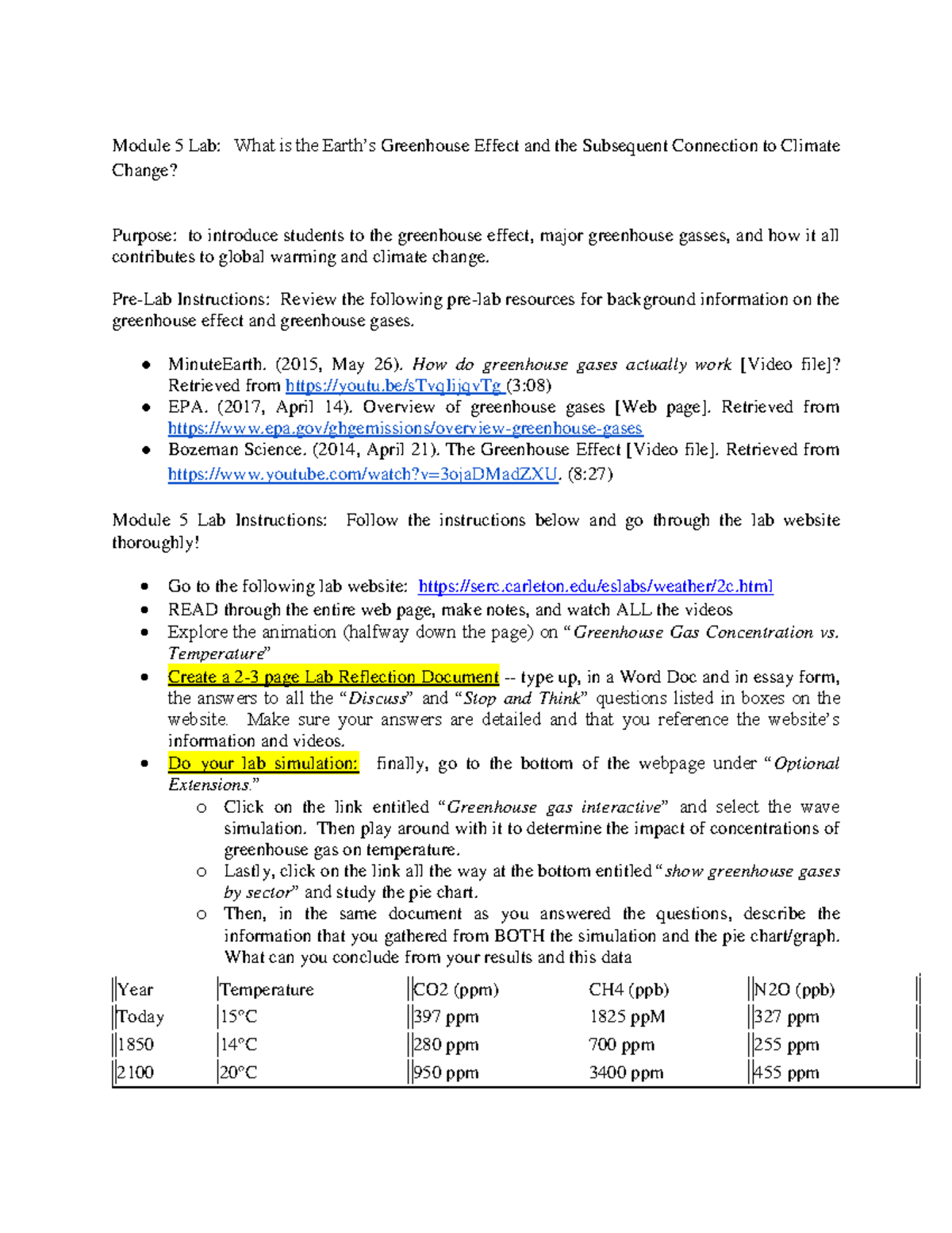 Module 5 Lab: Exploring the Greenhouse Effect & Climate Change (2023 ...