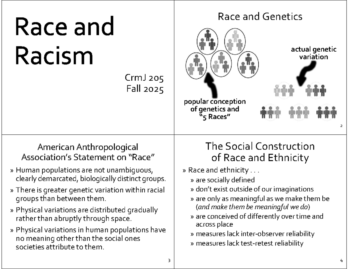 Race & Racism: Understanding Genetic Variation and Social Constructs ...