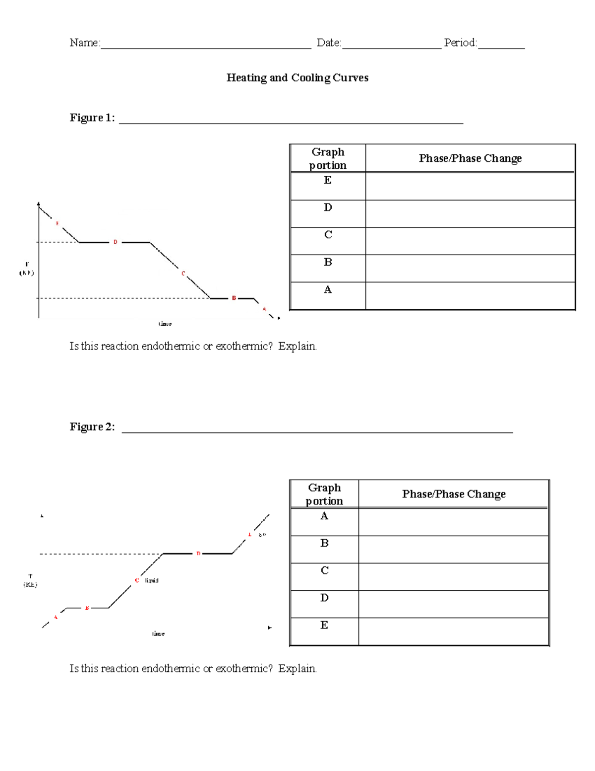 Heating and Cooling Curves - Name ...
