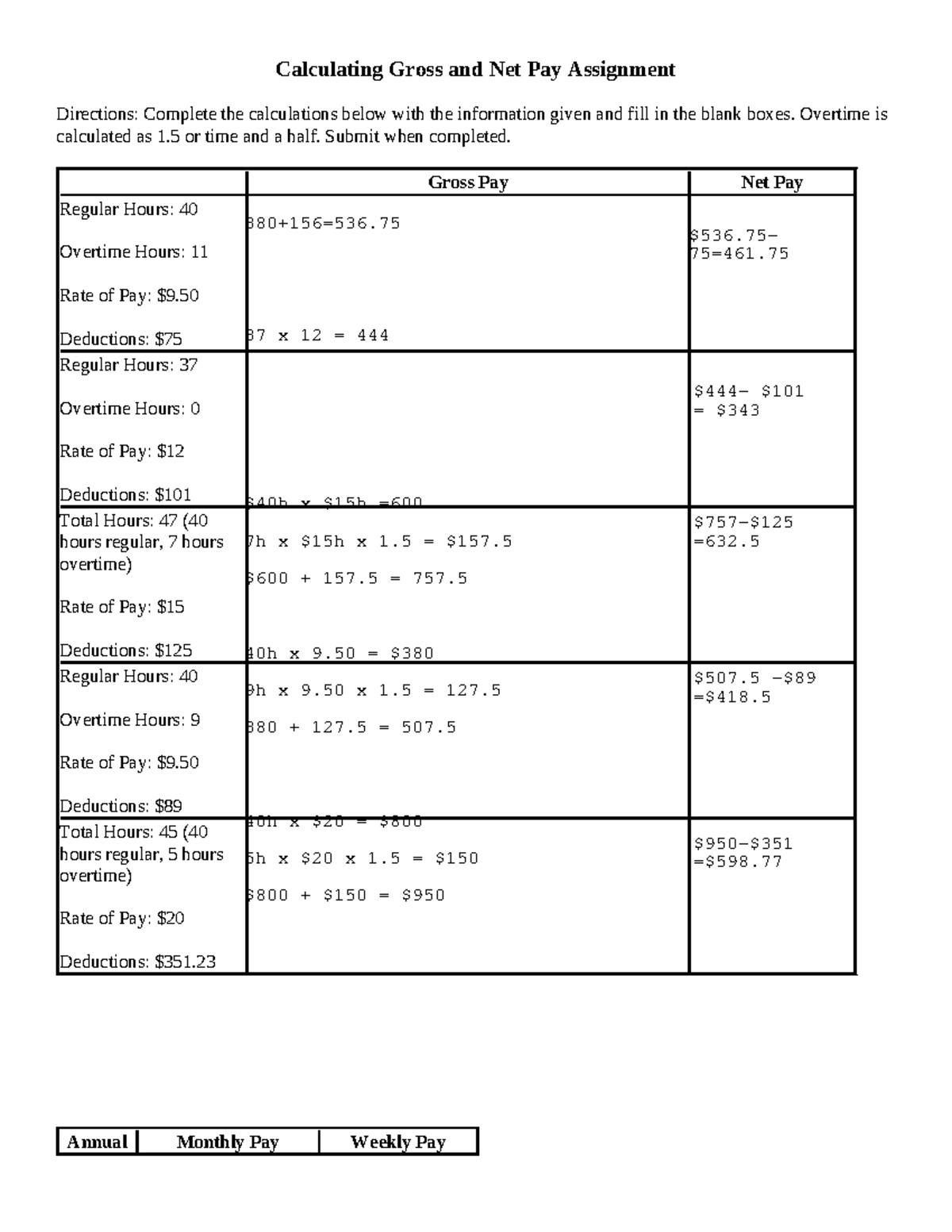 Calculating Gross and Net Pay Assignment.docx-Jamyla Stevenson ...
