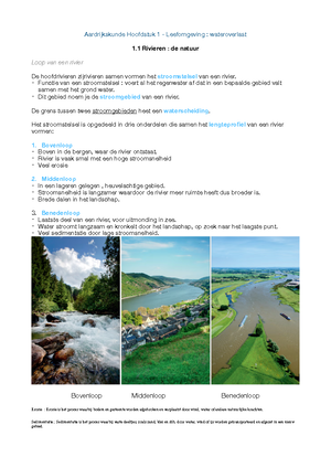 Ak samenvatting H1 - Hoofdstuk 1 1 Rivieren: de natuur De loop van een ...