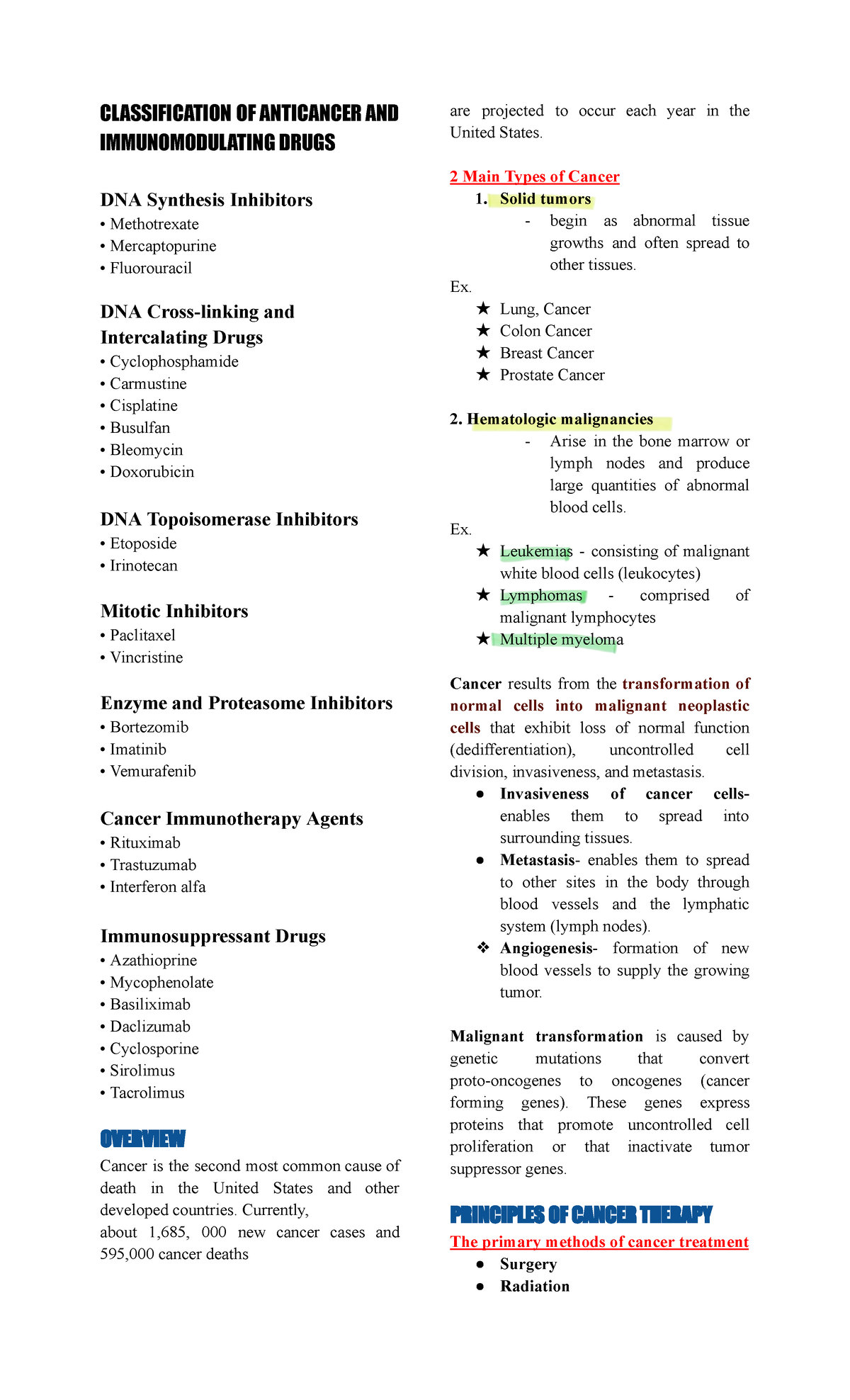 Anticancer and Immunomodulating Drugs Overview: Key Classifications and ...